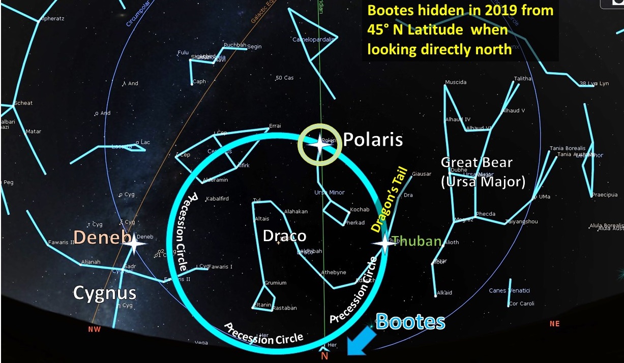 Arcturus and Spica | My Star Alchemy