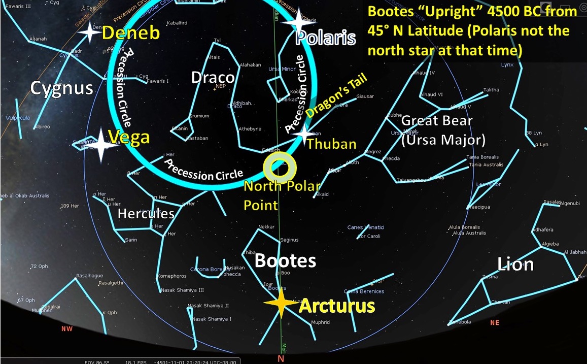 Stellar Nights with Arcturus and Spica | InSpiral Nexus