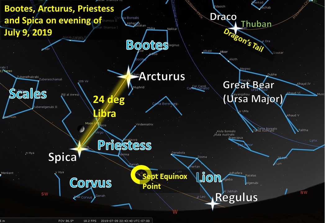 Arcturus and Spica | My Star Alchemy